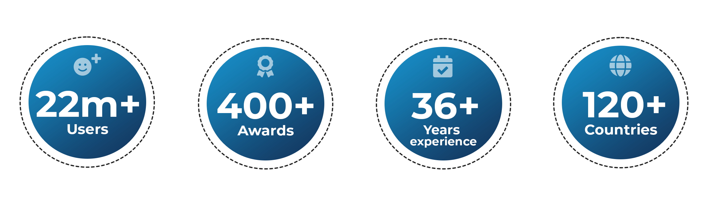 classroom.cloud - Best School Software