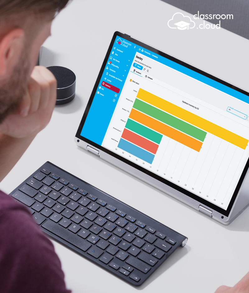 classroom.cloud - Best School Software