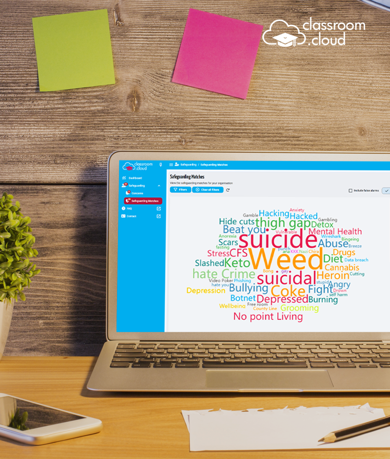 classroom.cloud - Best School Software